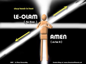 High Magic: LBRP – Lesser Banishing Ritual of the Pentagram (Detailed ...