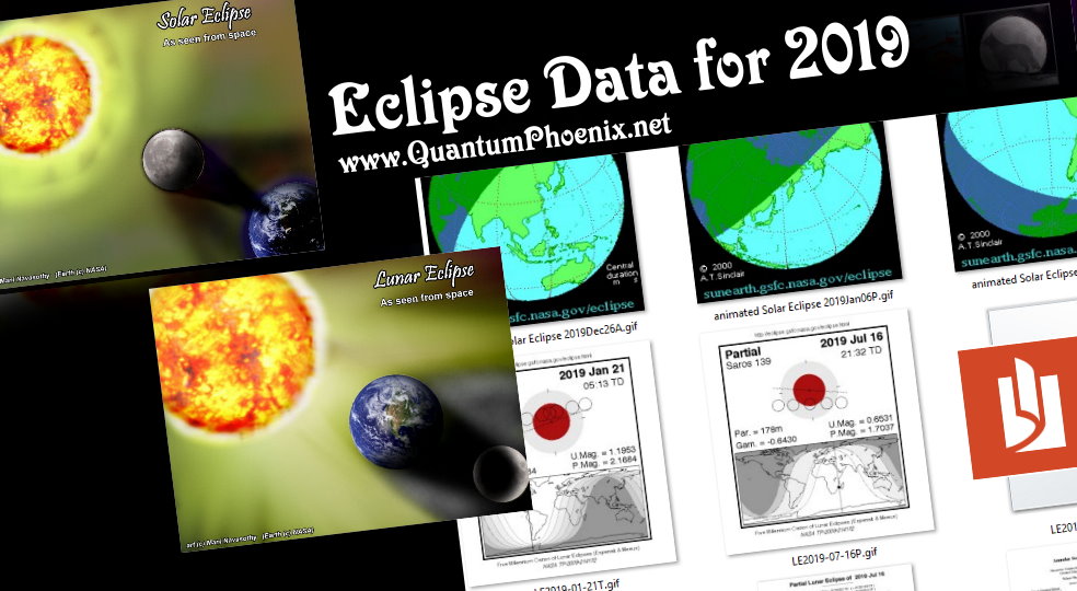 Solar & Lunar Eclipses data for 2019 (Astronomy) – QuantumPhoenix.net